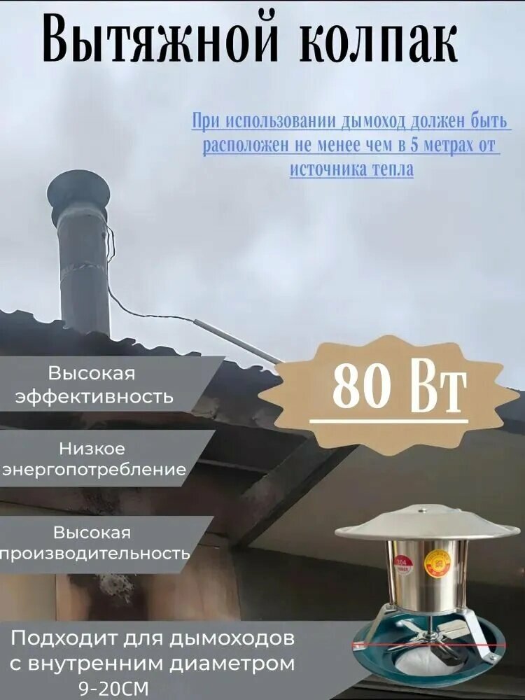 Вентилятор с принудительной тягой220 В мощностью 80 Вт