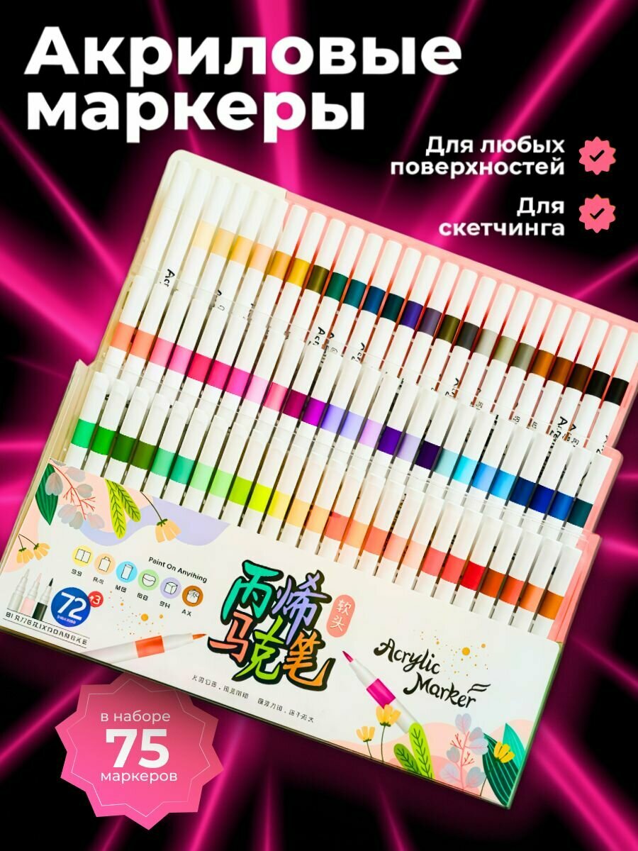 Набор маркеров