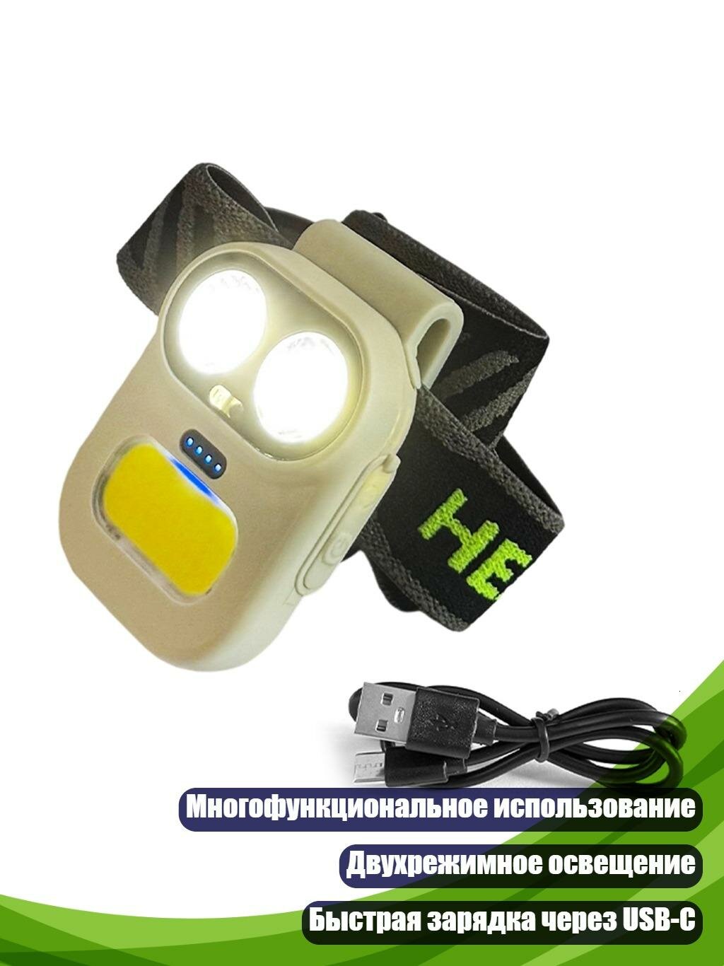 Светодиодная кепка-фонарь