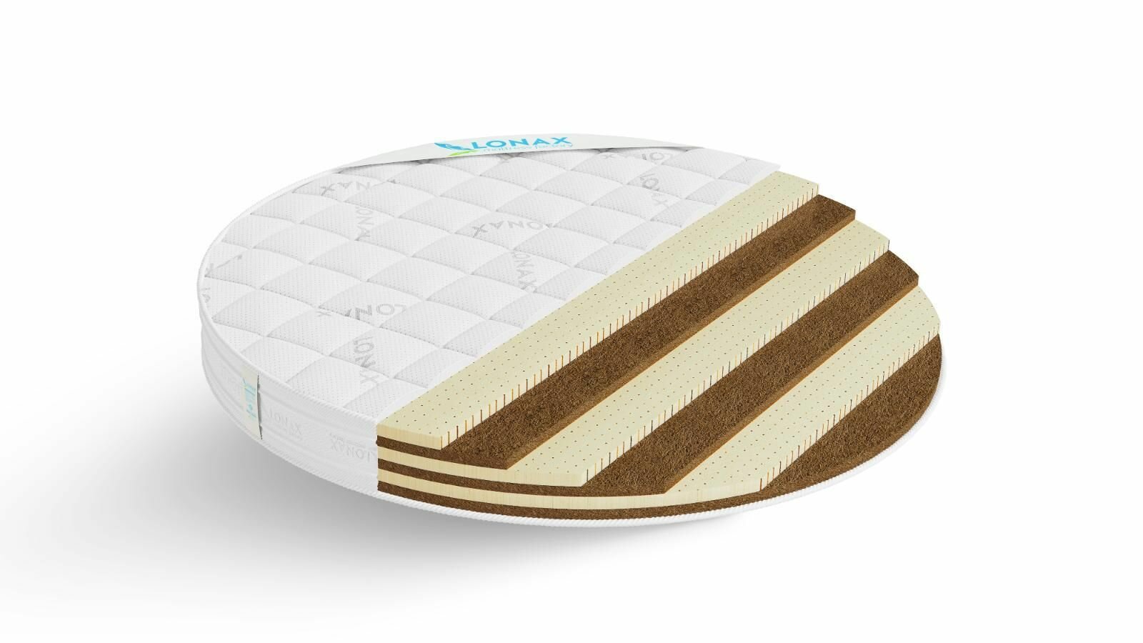 Матрас Лонакс Раунд Фьюжн 210 см(матрас LONAX ROUND FUSION 210 см) D 210