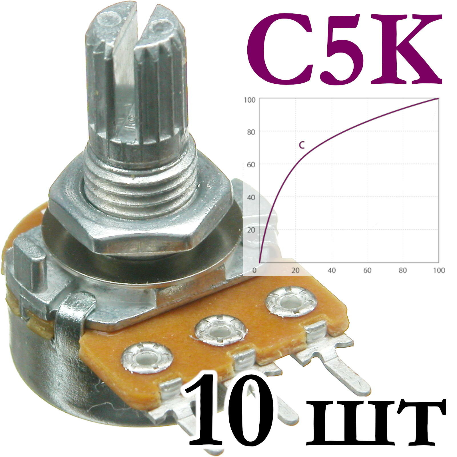 Набор поворотных потенциометров Alpha RV16AF-20-15K-C5K-3(10 шт.)
