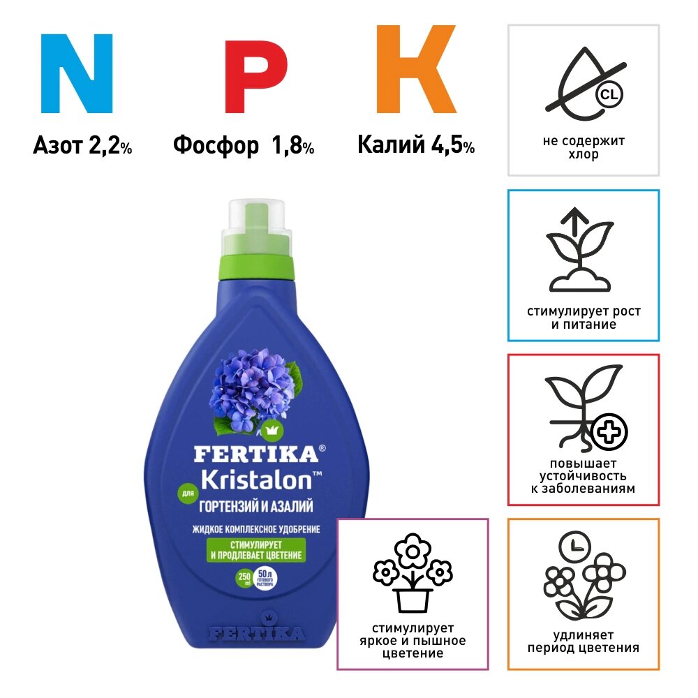 Удобрение минеральное для гортензий и азалий Kristalon FERTIKA 250 мл