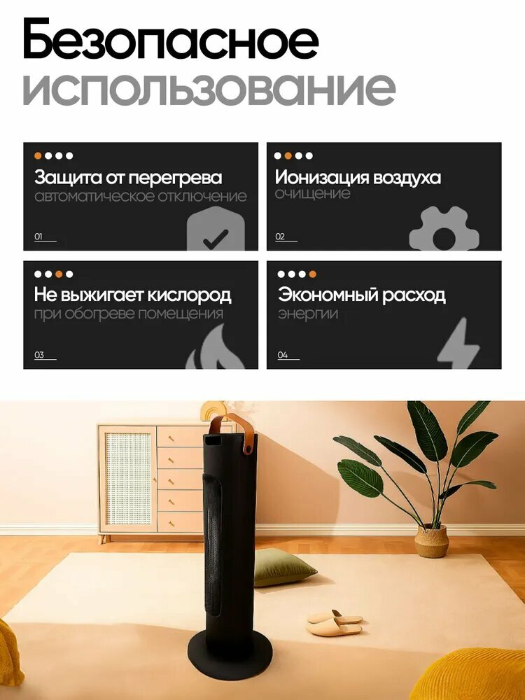 Обогреватель для дома электрический 2000Вт / тепловентилятор — фото 1