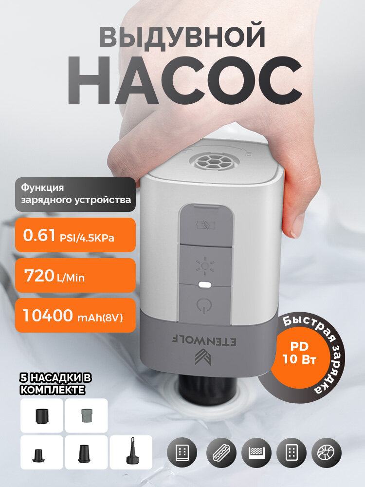 Электрический воздушный насос ETENWOLF AIR 5 PRO,720 л/мин 4X Quick 10400 мАч