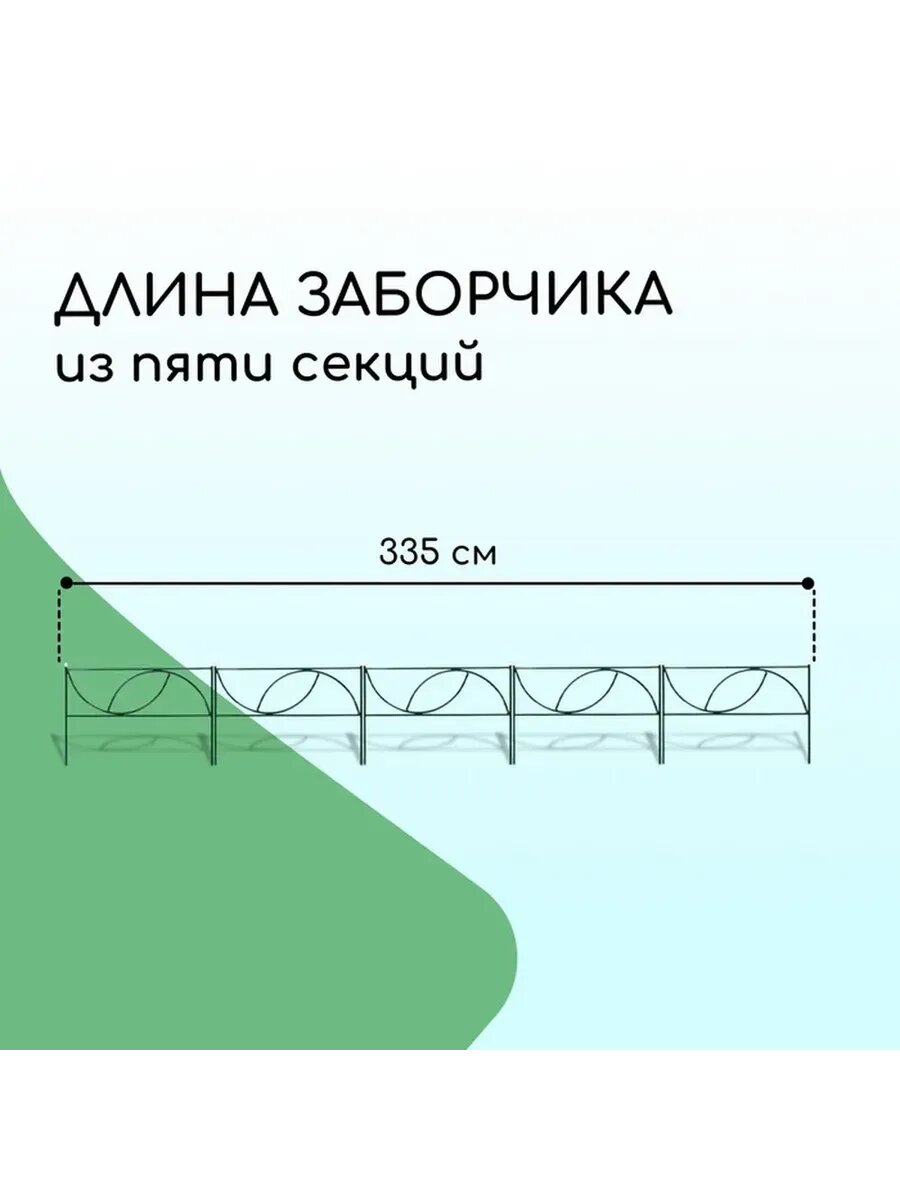 Стильное металлическое ограждение для сада