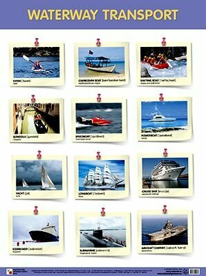 Плакат(МозаикаС) Waterway Transport (Водный транспотрт) ()