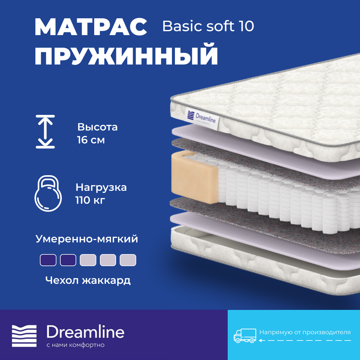 Матрас Dreamline Basic soft 10, независимые пружины 160x180х16
