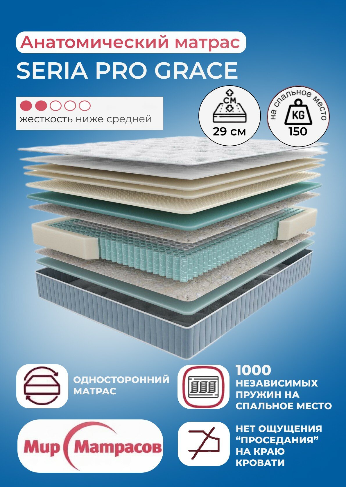 Матрас Мир Матрасов 200*160 Seria Pro Grace, жесткость ниже средней, независимые пружины