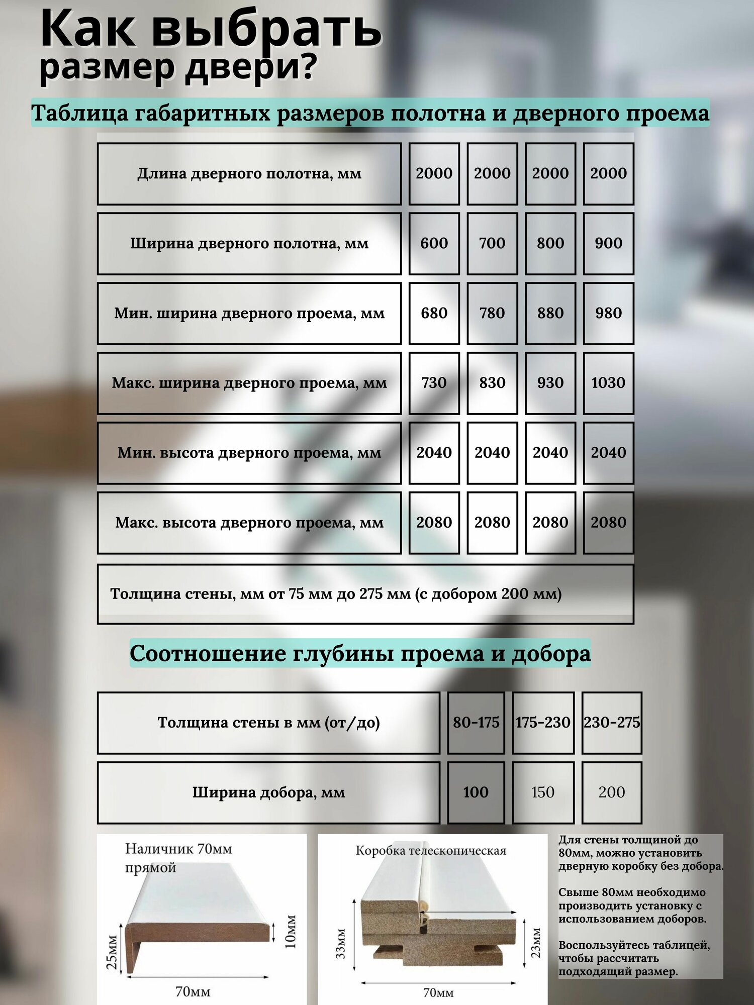 Дверь межкомнатная комплект с коробкой и наличниками Гамма со стеклом ...