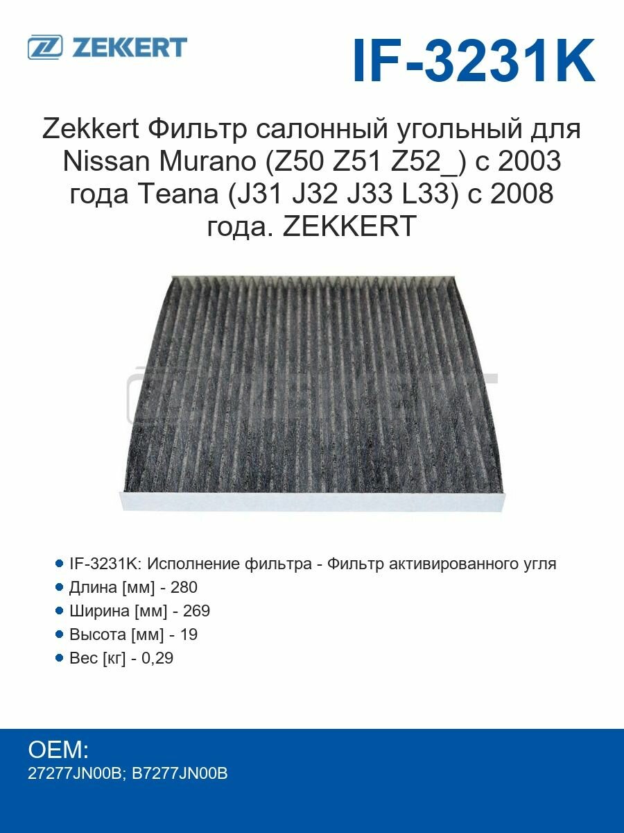 Zekkert Фильтр салонный угольный для Nissan Murano (Z50 Z51 Z52_) с 2003 года Teana (J31 J32 J33 L33) с 2008 года. ZEKKERT