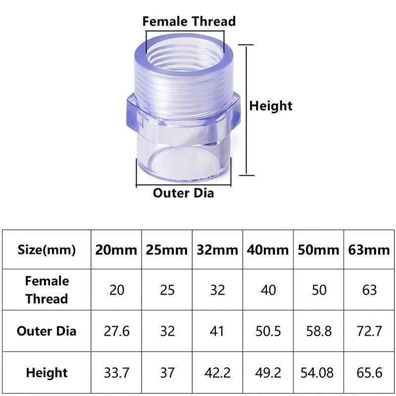 20 ~ 63 мм синие прозрачные соединители для труб из ПВХ, дренажная труба для аквариума, быстрые фитинги, соединительный клапан для садовой ирригационной трубки