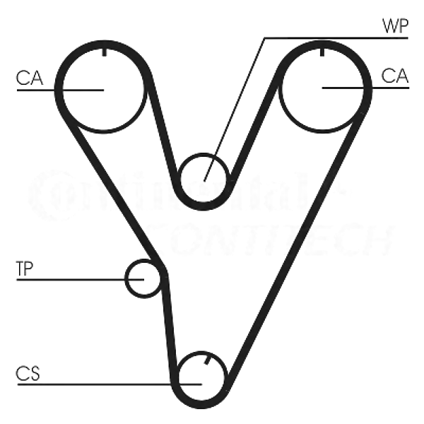 CONTITECH CT805 (2431235000 / 2431235010 / 2431235040) ремень грм citroen. Peugeot (Пежо) 2.1td 12v xud11te mitsubishi. hyindai. Chrysler