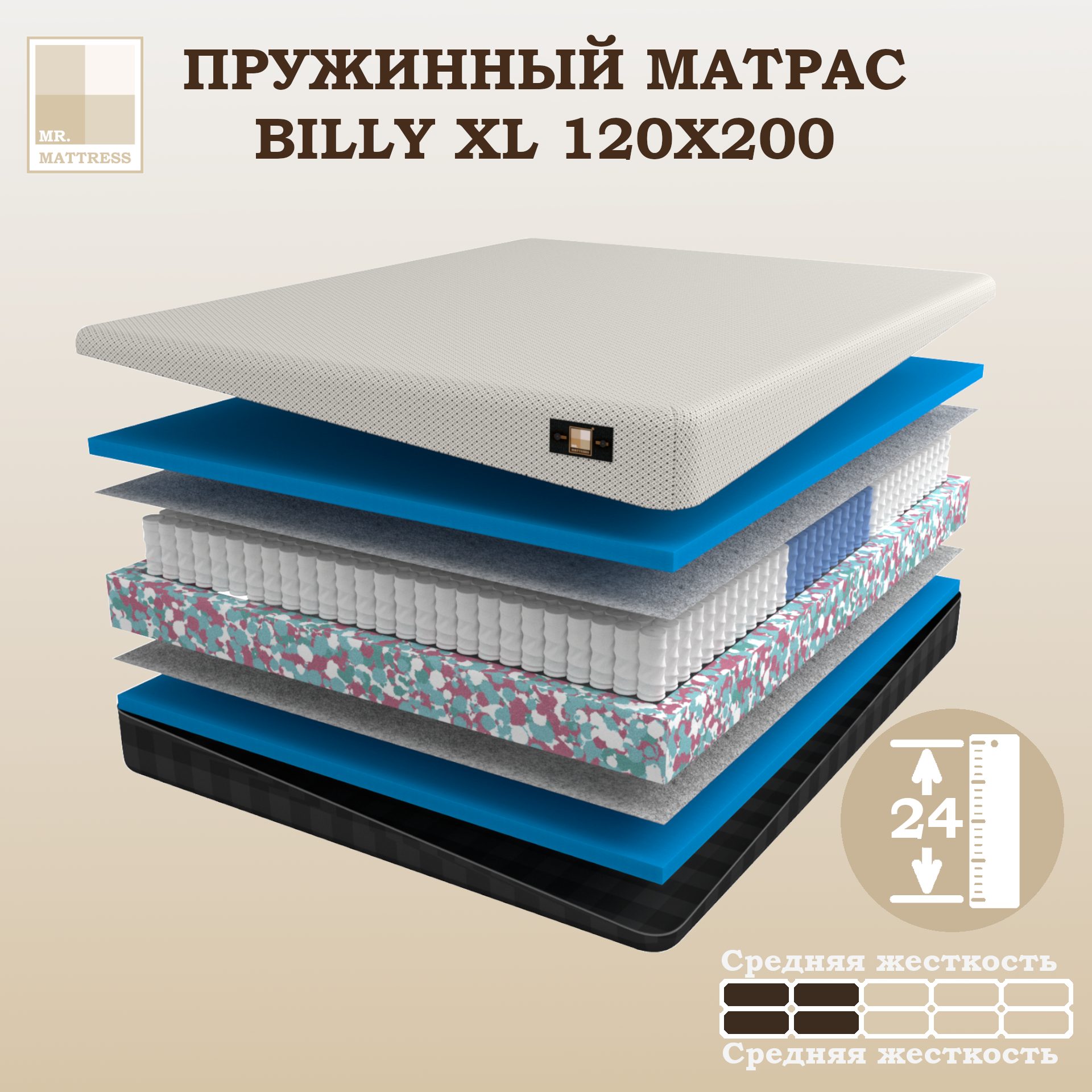 Пружинный матрас со съемным чехлом Mr. Mattress Billy XL 120x200