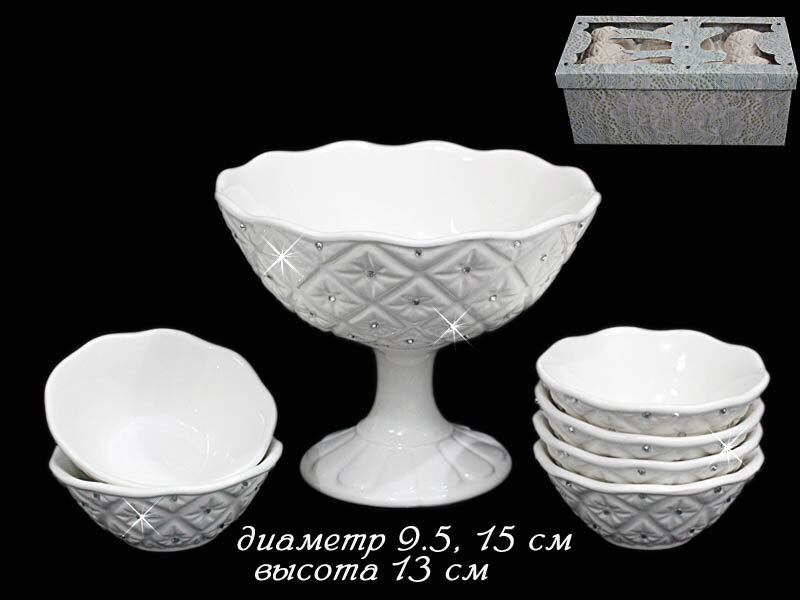 Набор для варенья северное сияние 118-110180