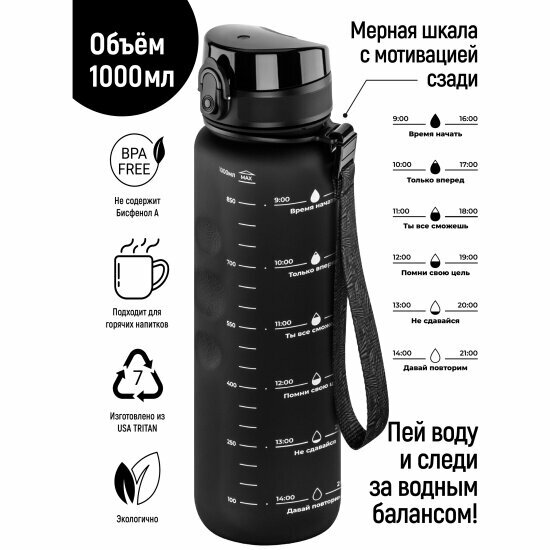 Бутылка Elan Gallery для воды "Style Matte" черная, 1000 мл (280210)