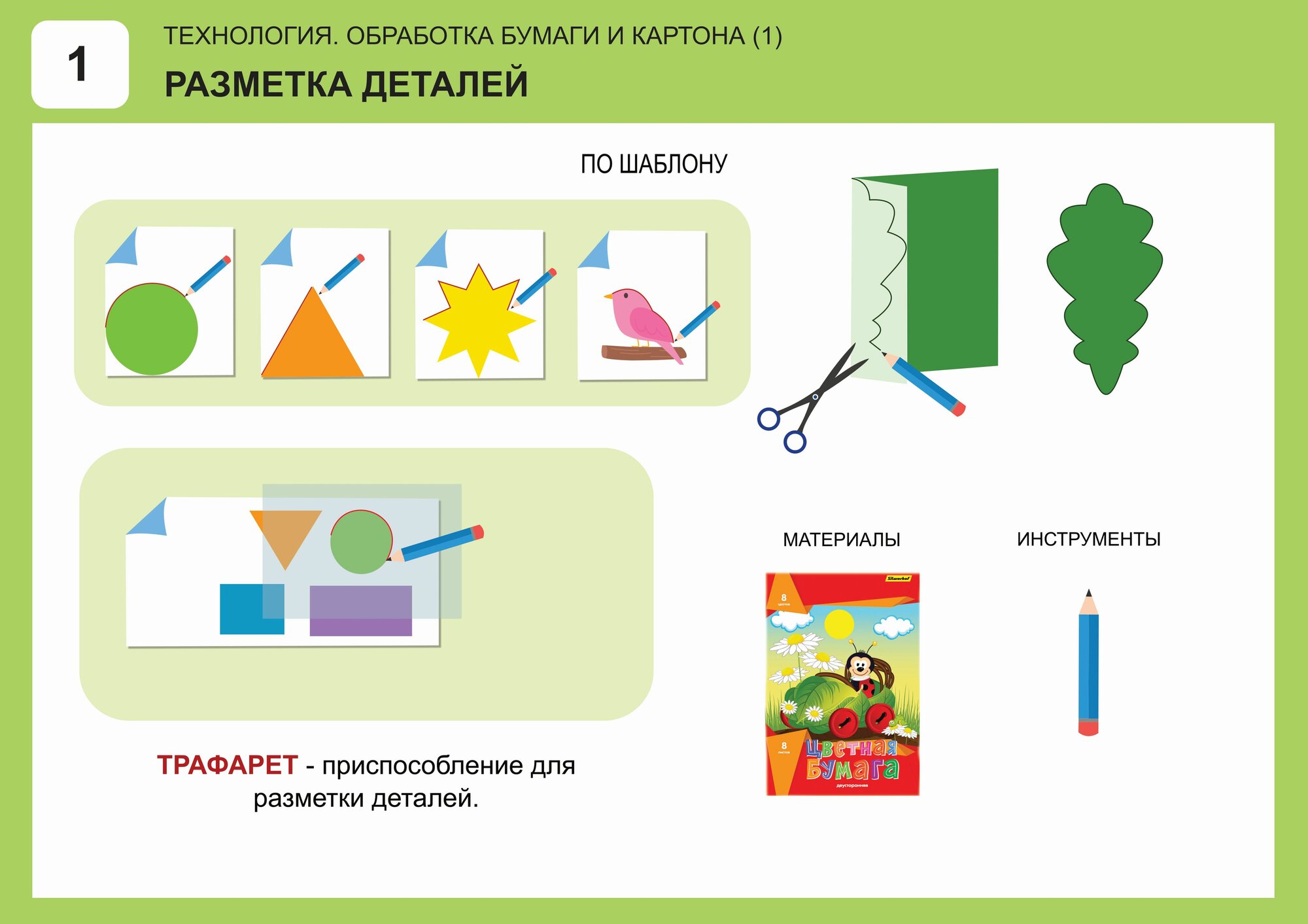 Комплект таблиц для нач. шк. "Технология. Обработка бумаги и картона-2"