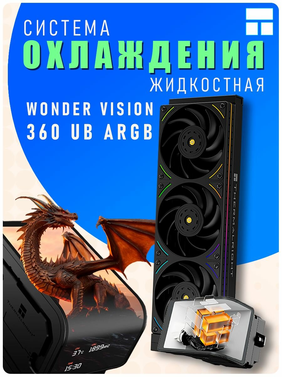 Водяное охлаждение для процессора ПК THERMALRIGHT Wonder Vision 360 / Трехсекционная. C интерактивными экранами / Черная