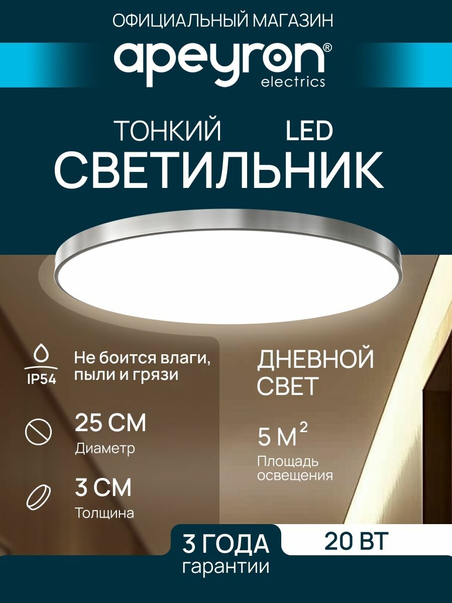 Светильник потолочный светодиодный 20 Вт / люстра для кухни, гостиной комнаты, спальни, ванной, гаража, детской, прихожей / круглый настенный, накладной