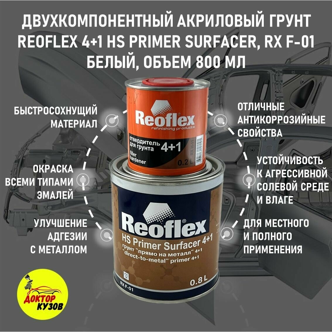 Акриловый грунт для авто "прямо на металл" белый 0,8 л REOFLEX 4+1 HS Primer Surfacer / Грунт для авто RX F-01 + отвердитель RX H-11 / Reoflex 4+1