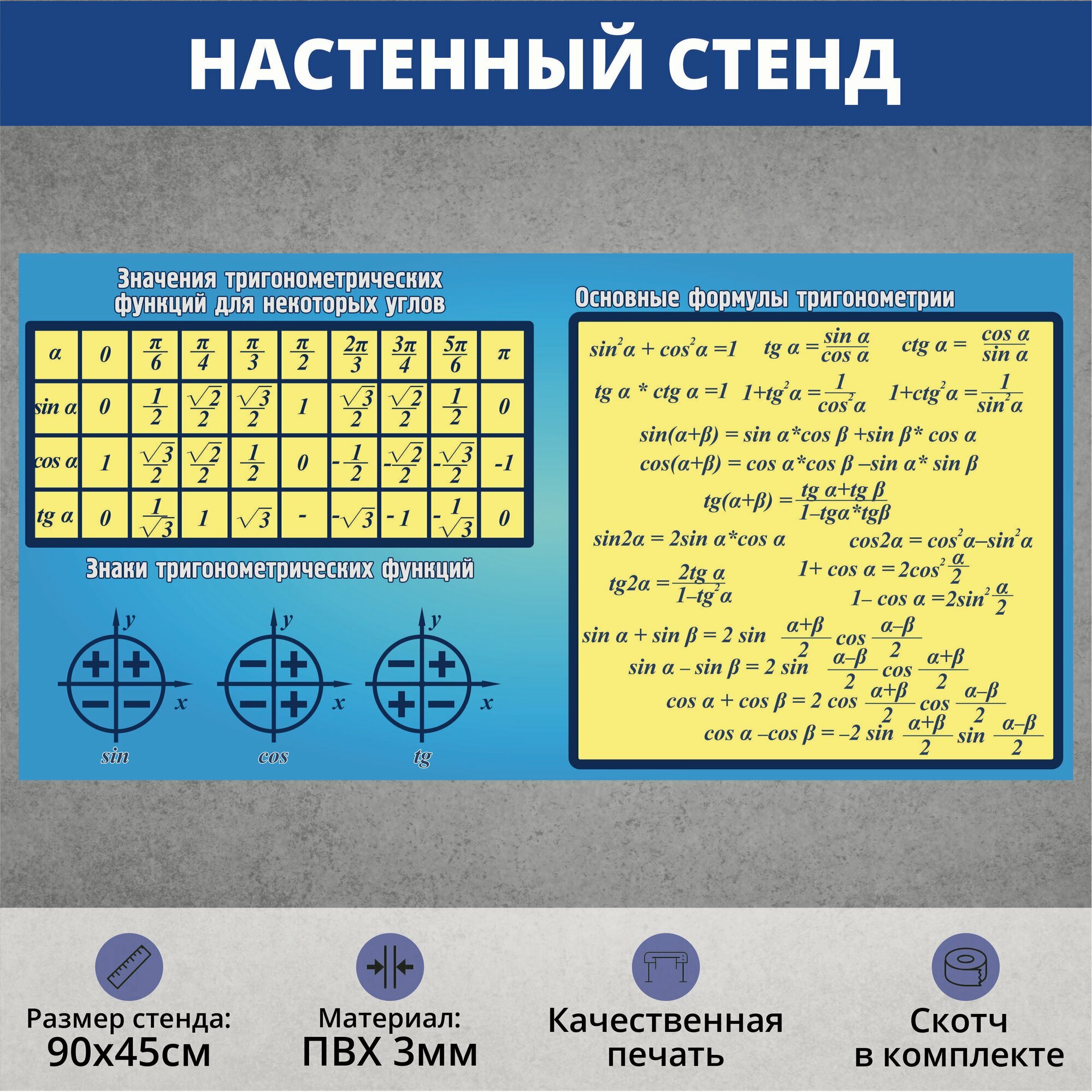 Информационный стенд для класса математики "Формулы тригонометрии" (900х450мм)