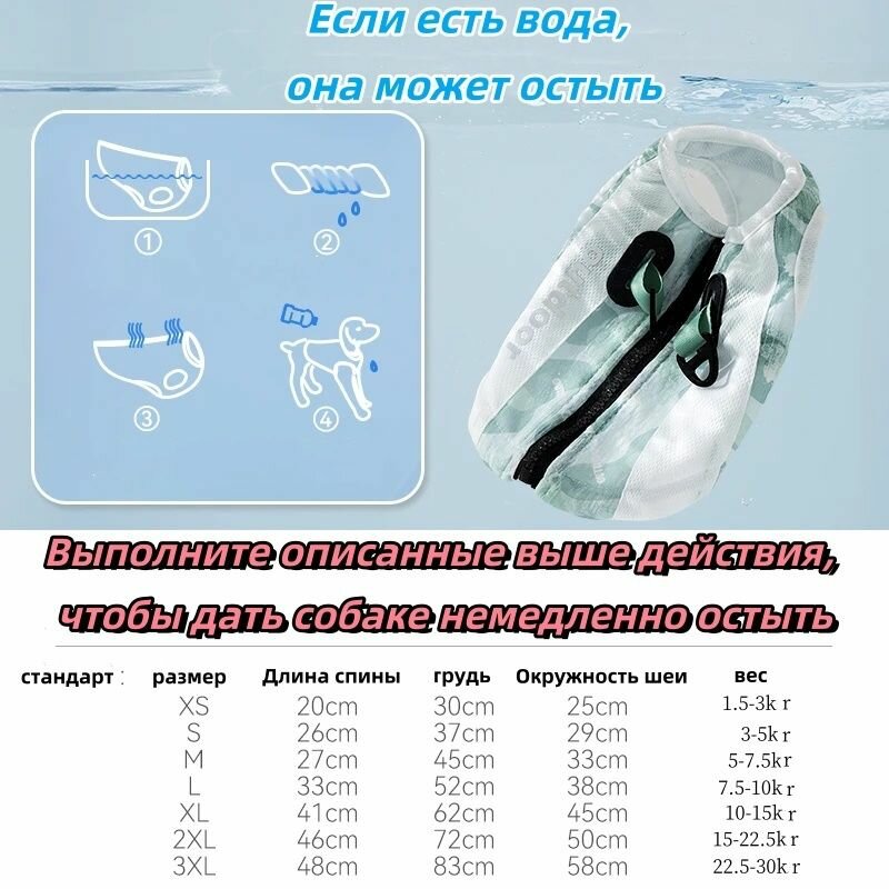 Летняя охлаждающая одежда для домашних собак.(Размер XS. Длина задней части охлаждающего одеяла составляет 20 см, а вес, подходящий для собак, - 1,5-2,5 кг.)