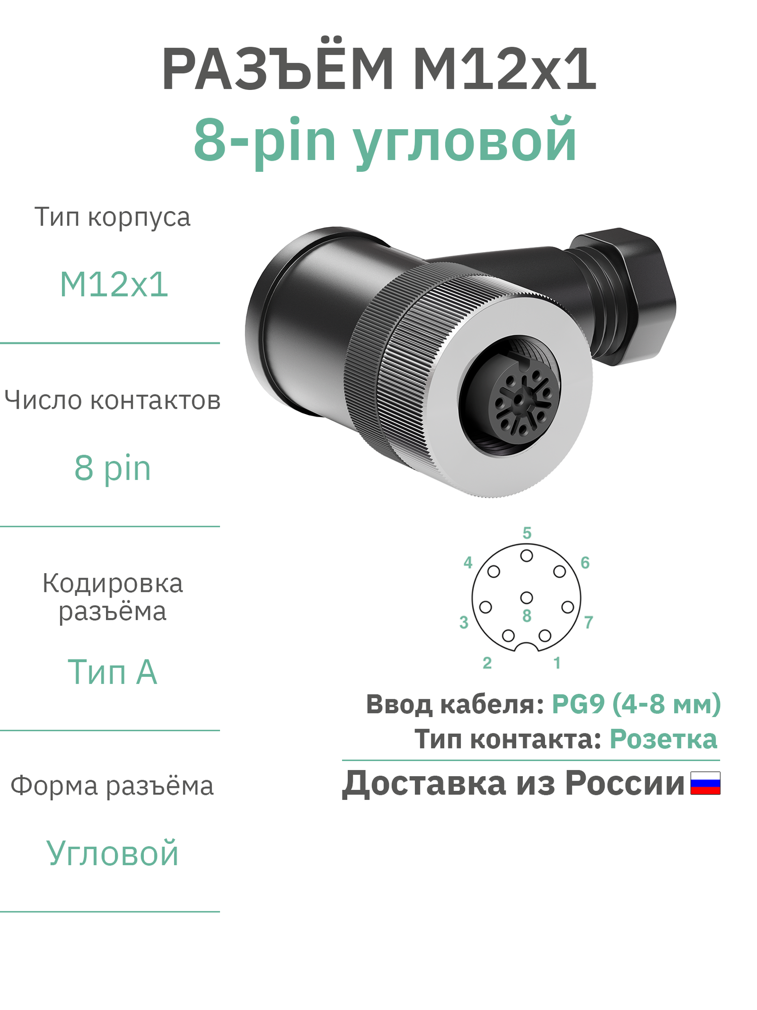 Разъём М12 8 pin угловой / розетка (мама) / PG9 (4-8 мм диаметр под кабель) / модель RAZM-F12-C8A-PG9