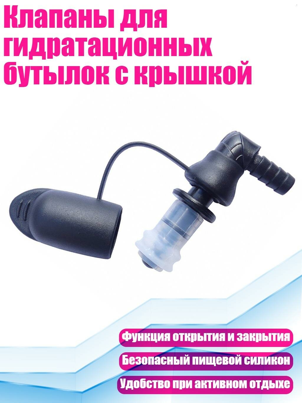 Клапаны для гидратационных бутылок с крышкой