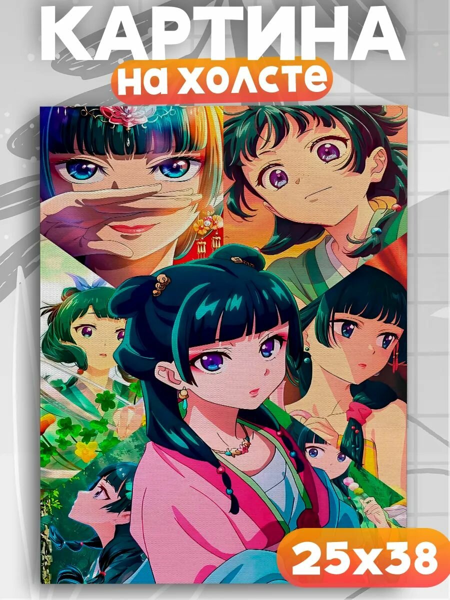 Картина на стену Монолог Фармацевта, на подрамнике, 1шт, 38х25 размер.