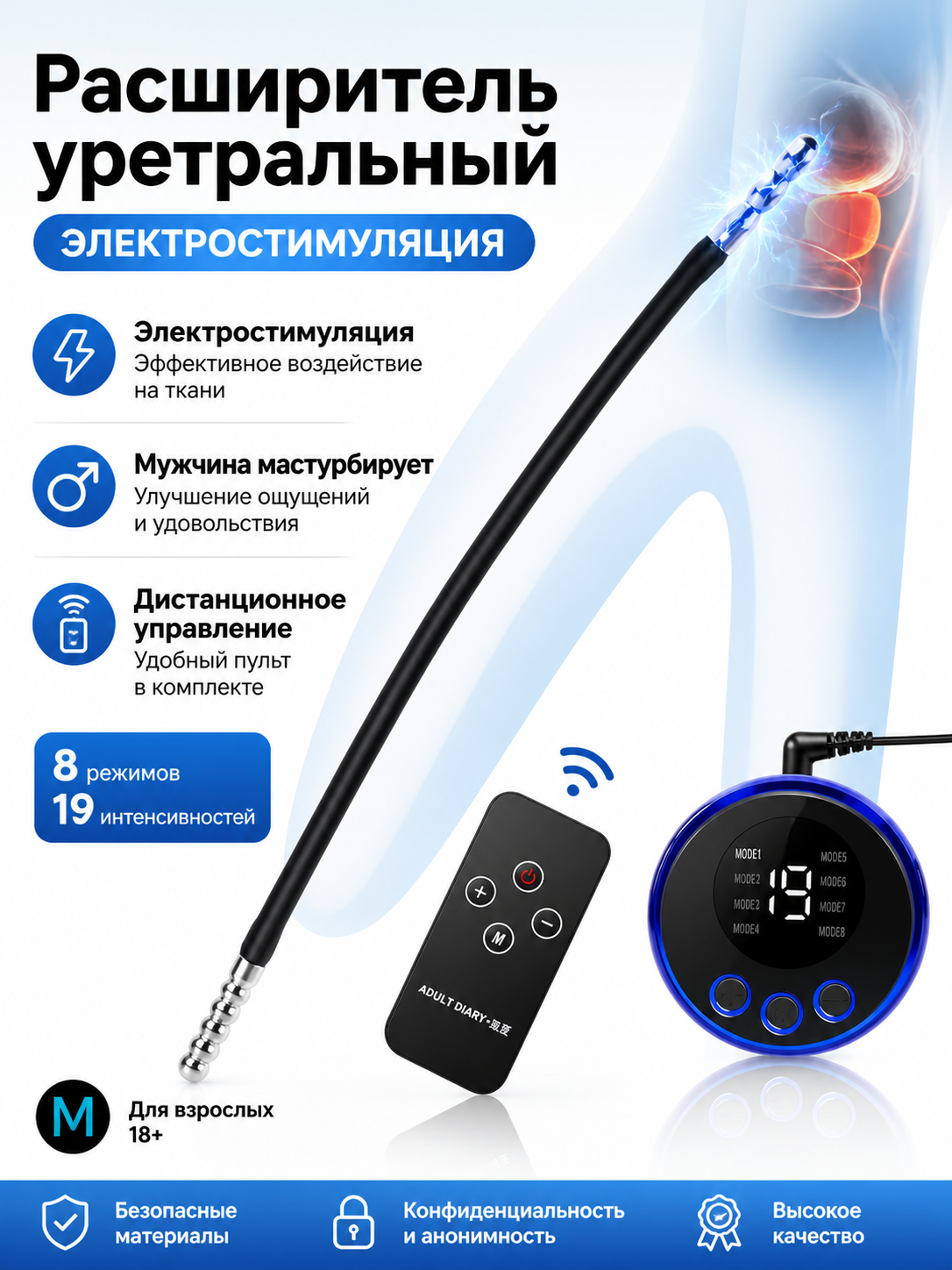 Электростимуляция Расширитель уретральный Длина: 25 см, Нержавеющая сталь