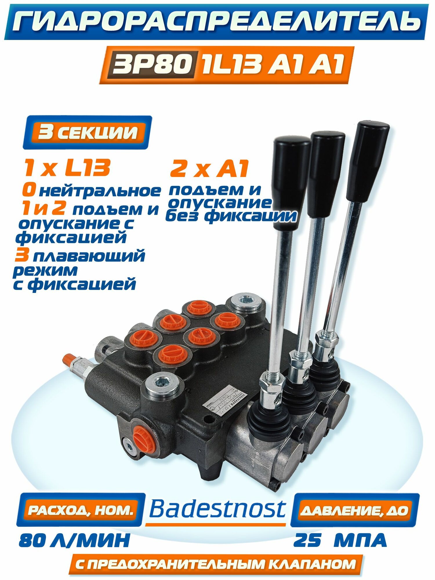 Гидрораспределитель 3P801L13А1А1 Gkz1, "Badestnost" Болгария, 80 литров в минуту, 3 секции (одна с плавающим режимом и фиксацией).