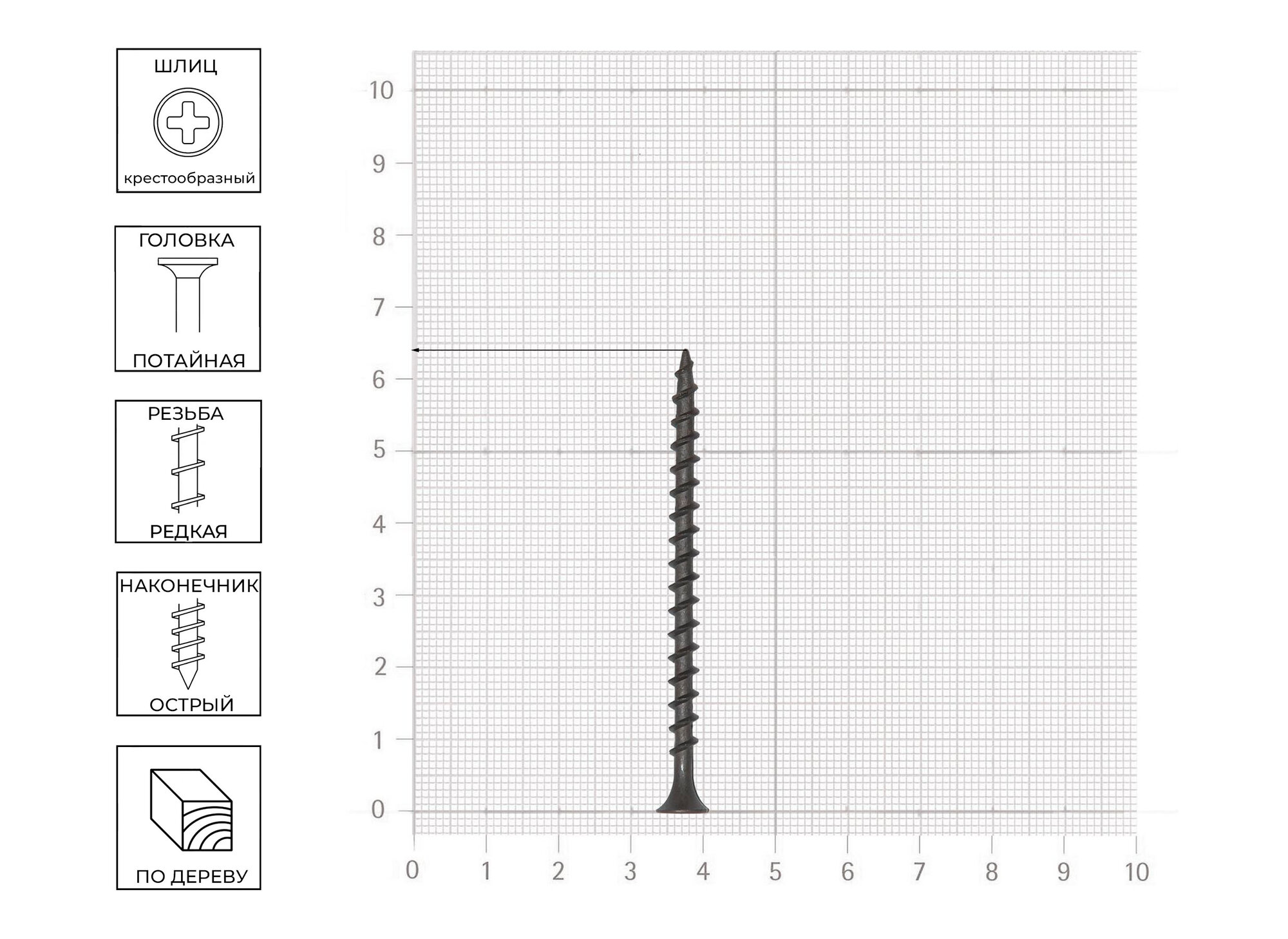 Саморезы Кач-Крепеж, потайная головка, однозаходная резьба, черный, 4,2x64 мм, 360 шт