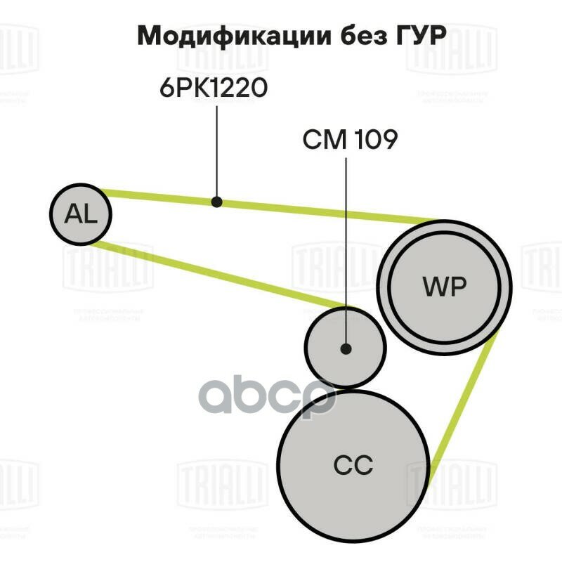 Ремкомплект привода для а/м ГАЗ/УАЗ (ЗМЗ-405/406/409) без ГУР (6PK1220 + ролик) (GD 1204) Trialli арт. gd-1204