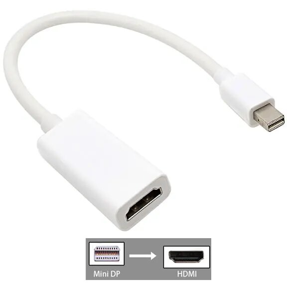 Адаптер Mini DP - HDMI