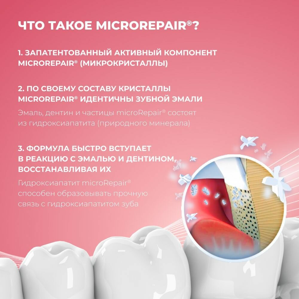 Biorepair Fast Sensitive Repair зубная паста, microRepair®, RDA 23, без фтора, SLS и парабенов, 1 шт — фото 1