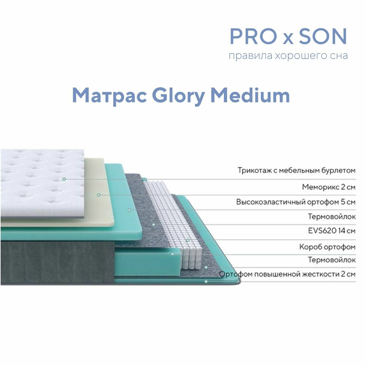 Матрас PROSON PRESTIGE GLORY MEDIUM 160х200 см средней жесткости, Независимые пружины