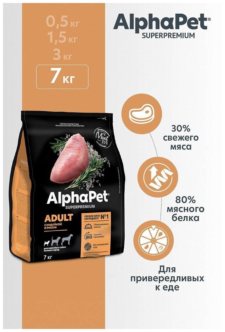 Сухой корм Альфа Пет для взрослых собак мелких пород с Индейкой и рисом 7кг