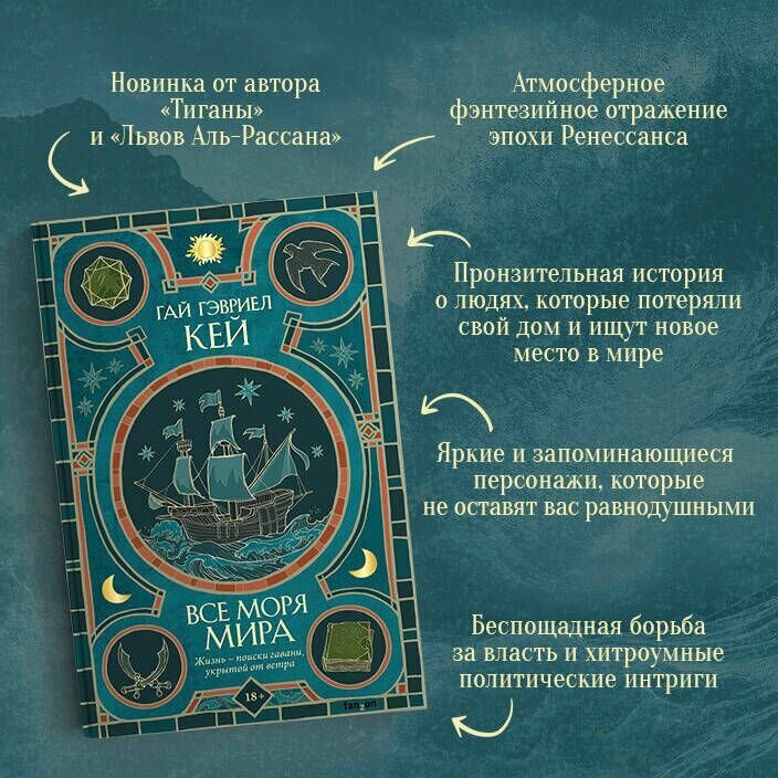 Все моря мира — фото 1