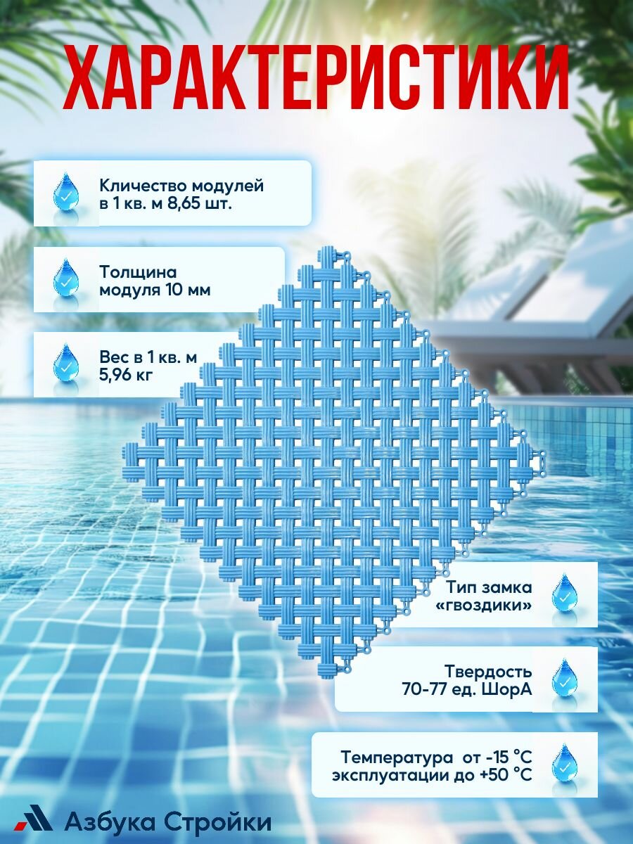 Плитка ПВХ Aqua 9x340x340, 5 м2 44шт антискользящее дренажное покрытие для аквапарков, бассейнов, бань, душевых Голубой RAL 5012