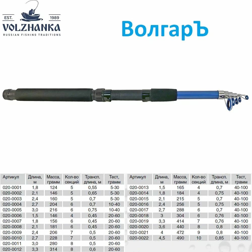 Спиннинг телескопический "Волгаръ" тест 20-60гр 1.8м (6 секций) (стекловолокно)