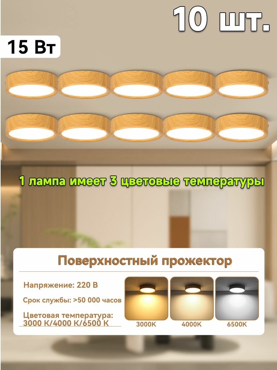 Светильник потолочный накладной, Металлический, 12*12*3 см, 3 цвета, 15 Вт, 10 шт.