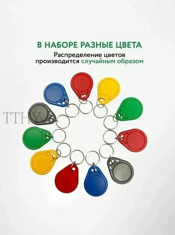 Электронный ключ для систем контроля доступа. Бесконтактный ключ-карта или брелок
