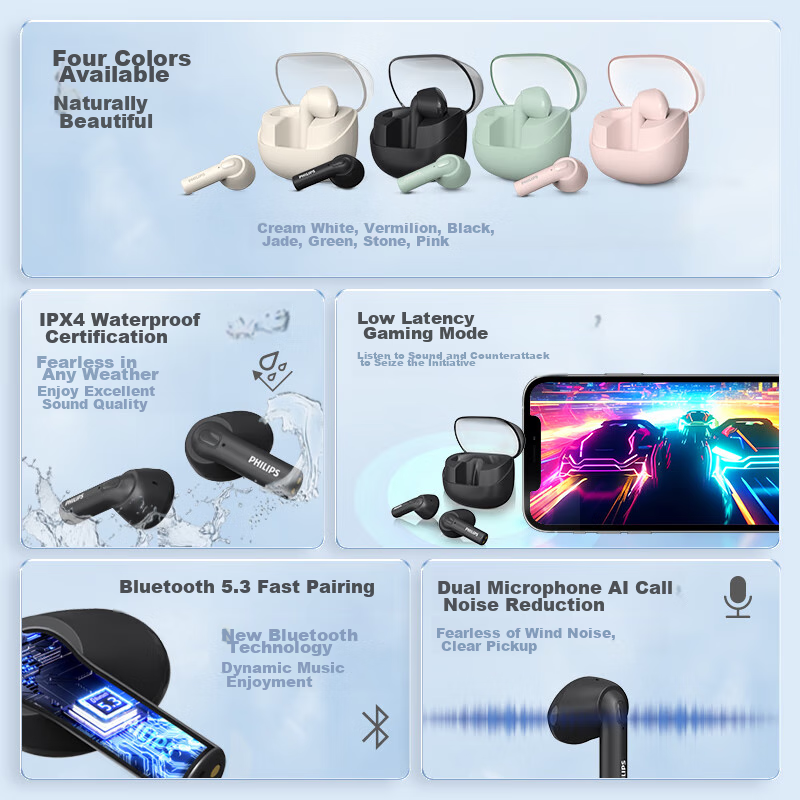 Беспроводные наушники Philips True Wireless Bluetooth Earbuds TAT2138, цвет White