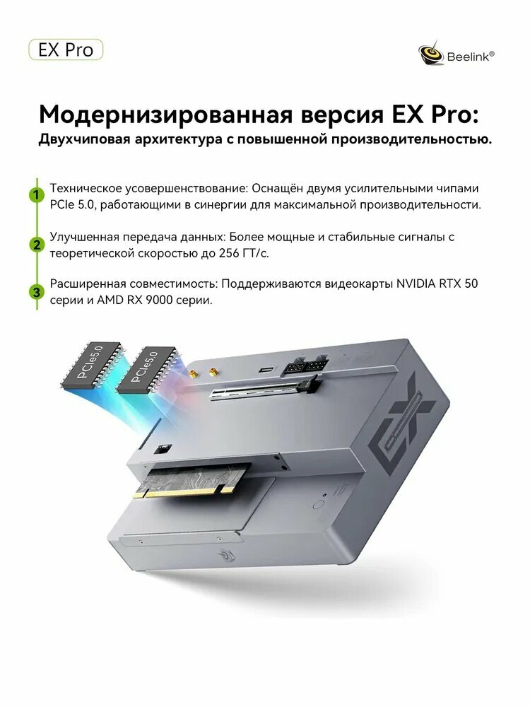 Док-станция Beelink EX Pro для дискретных видеокарт