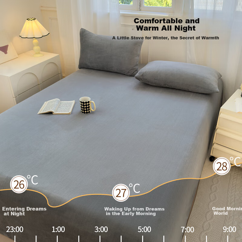 MINISO Milk Plush Bed Sheet Single Piece Winter Bed Cover Bedspread 160*230cm 0.9-1.2m Dorm Single Bed Sheet