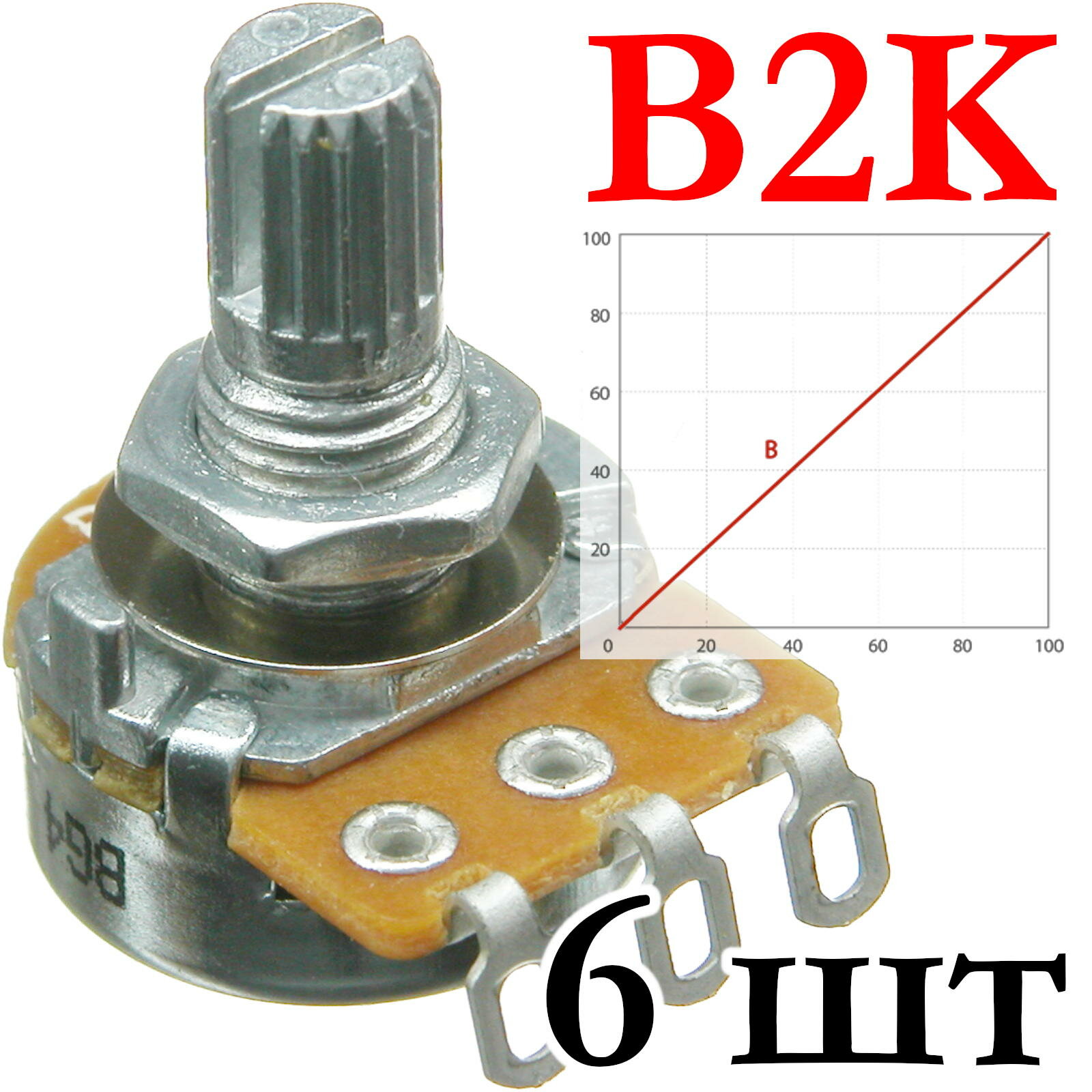 Набор поворотных потенциометров Alpha RV16AF-10-15K-B2K-3(6 шт.)