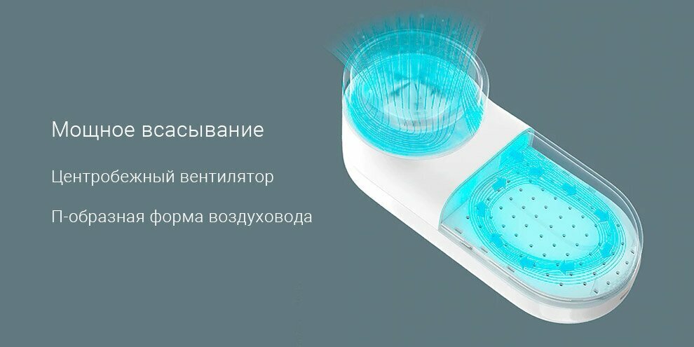 Xiaomi Машинка для удаления катышков Xiaomi Mijia Rechargeable Lint Remover (MQXJQ01KL) белый