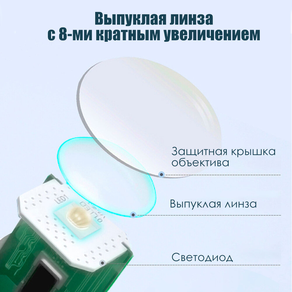 Ультрафиолетовый фонарик USB для полимеризации — фото 1