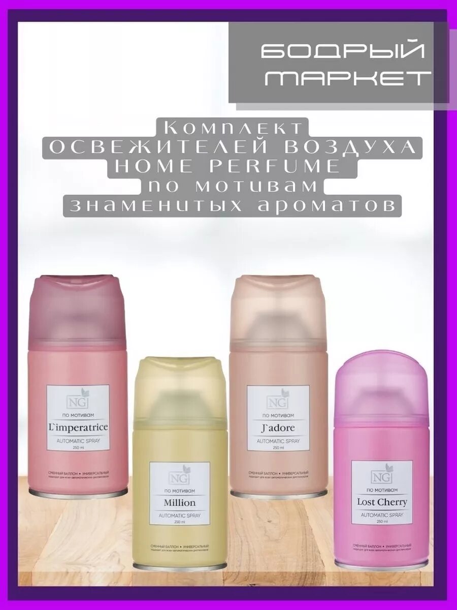 Комплект Освежителей воздуха Home Perfume по 250мл 4шт