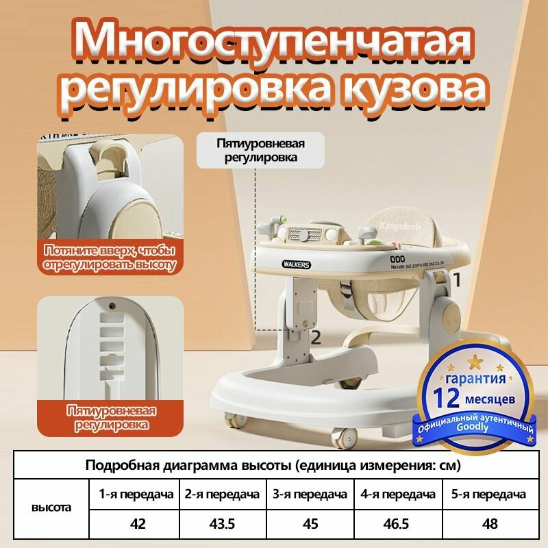 Ходунки детские — фото 1
