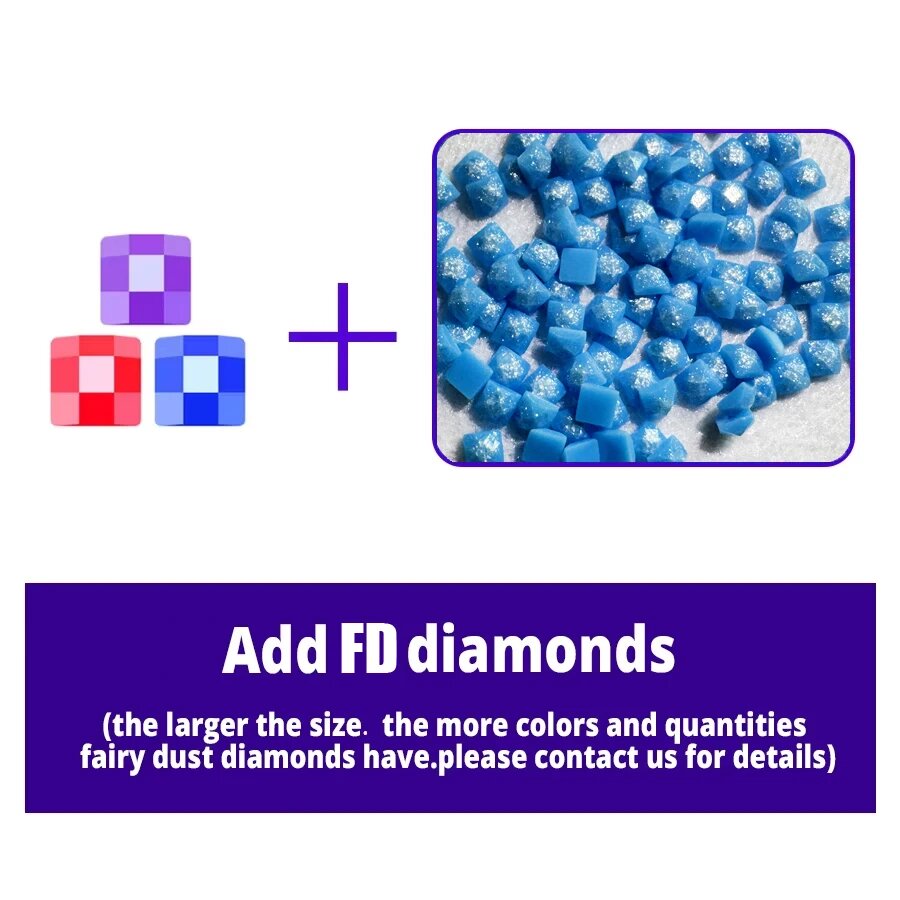 Алмазная живопись фото на заказ 120 цветов MTdiyart Синий, Square Resin 50X50, Add FD Drill BQ